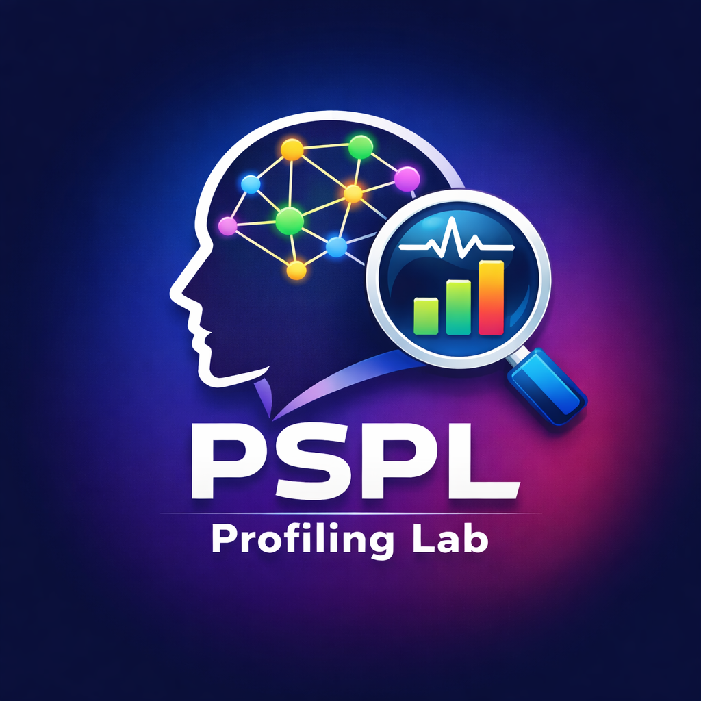 CoreTrait60 - Professional Psychological Assessment | PSPL Profiling Lab